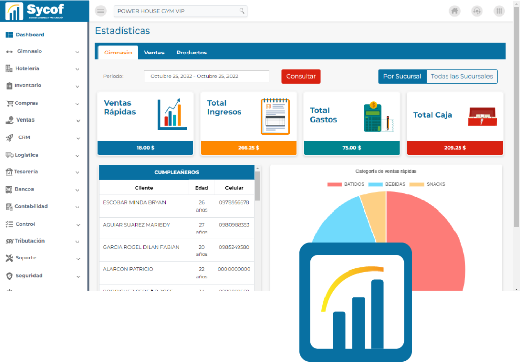 Sycof – Sistema de Facturación Electronica – Sistema de Facturación ...